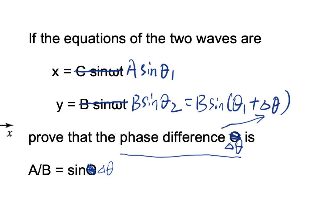 Solved if the equations of the two waves are x=Asin(theta1) | Chegg.com