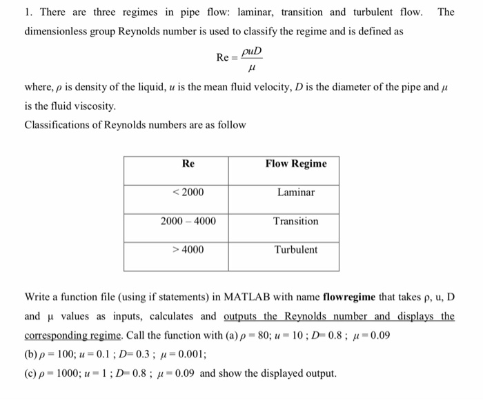 Solved 1. There are three regimes in pipe flow: laminar, | Chegg.com
