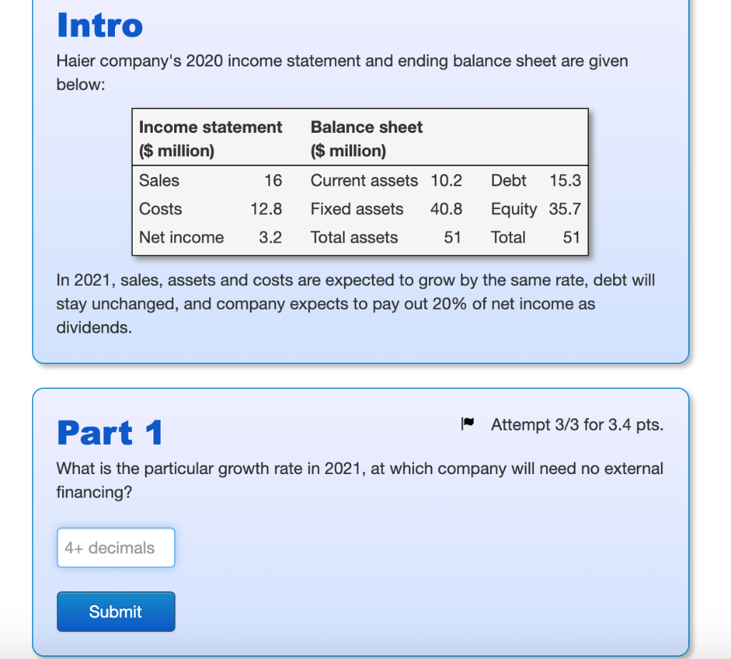 Solved Intro Haier company's 2020 income statement and | Chegg.com