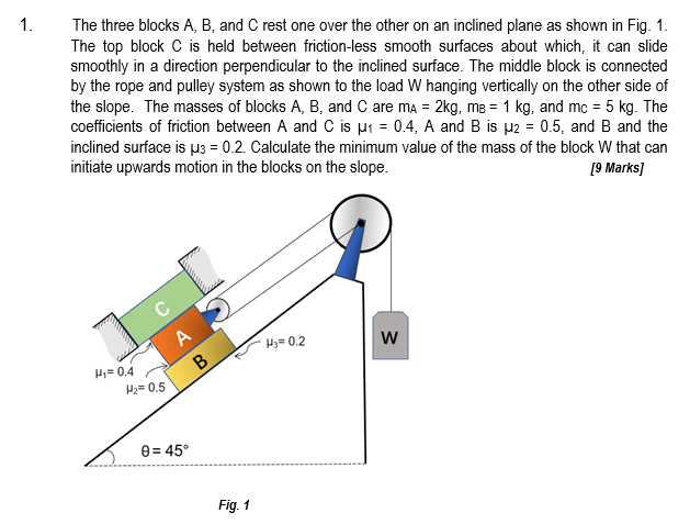 Solved The three blocks A, B, and C rest one over the other | Chegg.com