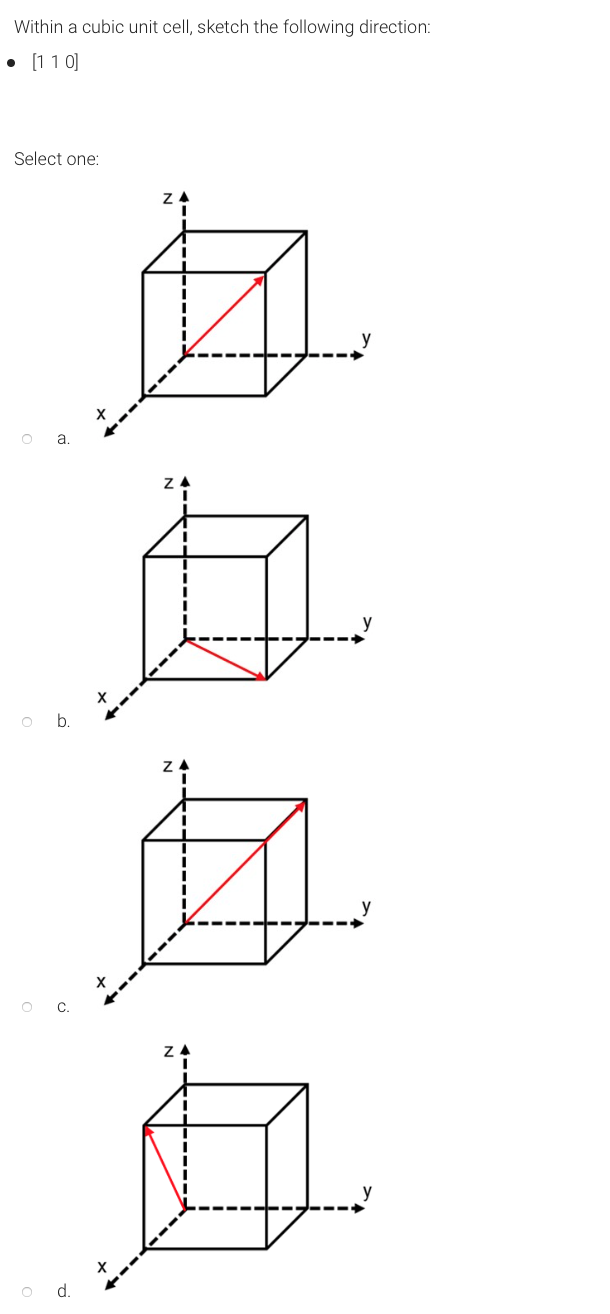 Solved Within a cubic unit cell, sketch the following | Chegg.com