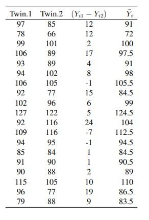 The data below represent stature measure in inches in | Chegg.com