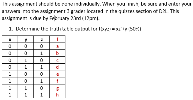 Solved This assignment should be done individually. When you | Chegg.com