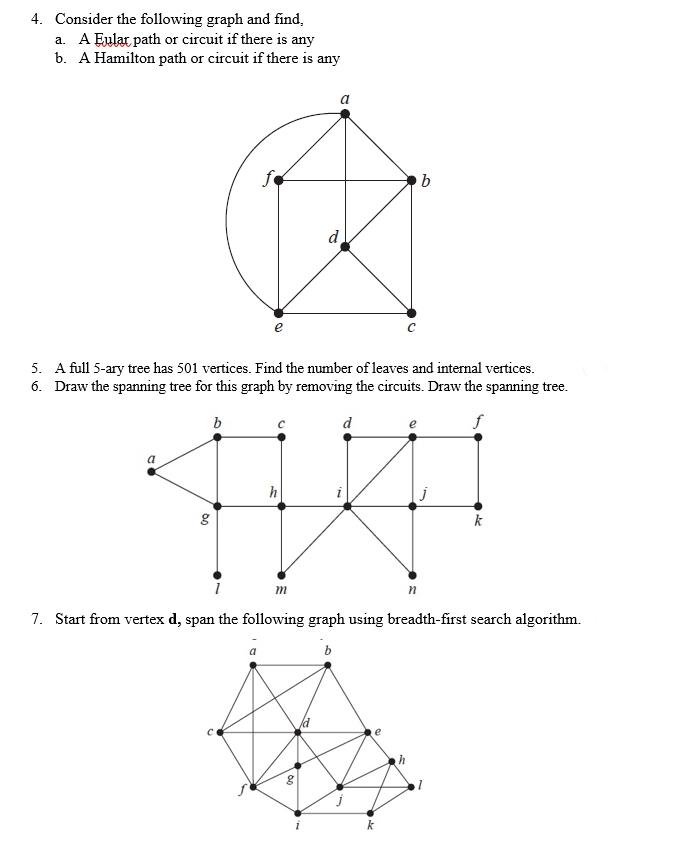 Solved 4. Consider the following graph and find, a. A Eular | Chegg.com