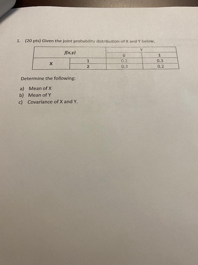Solved 1. (20 pts) Given the joint probability distribution | Chegg.com