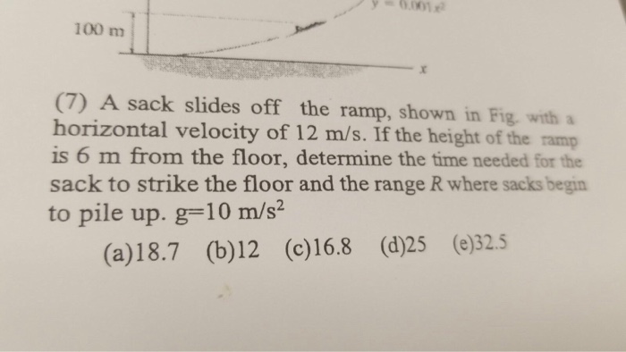 Solved 100 m (7) A sack slides off the ramp, shown in Fig, | Chegg.com