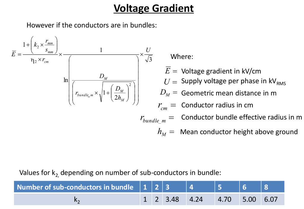A power line system has the arrangement of conductor | Chegg.com