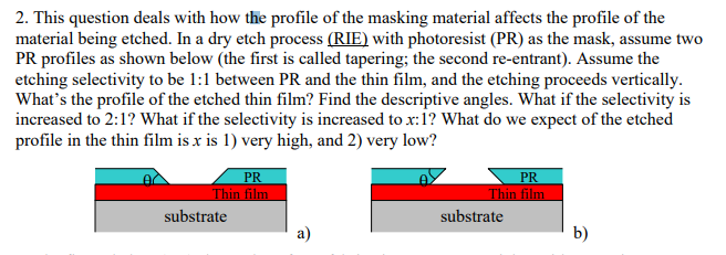 2. This question deals with how the profile of the | Chegg.com