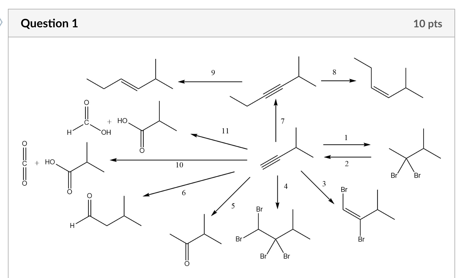 Question 1 10 pts | Chegg.com Question 1 10 pts | Chegg.com