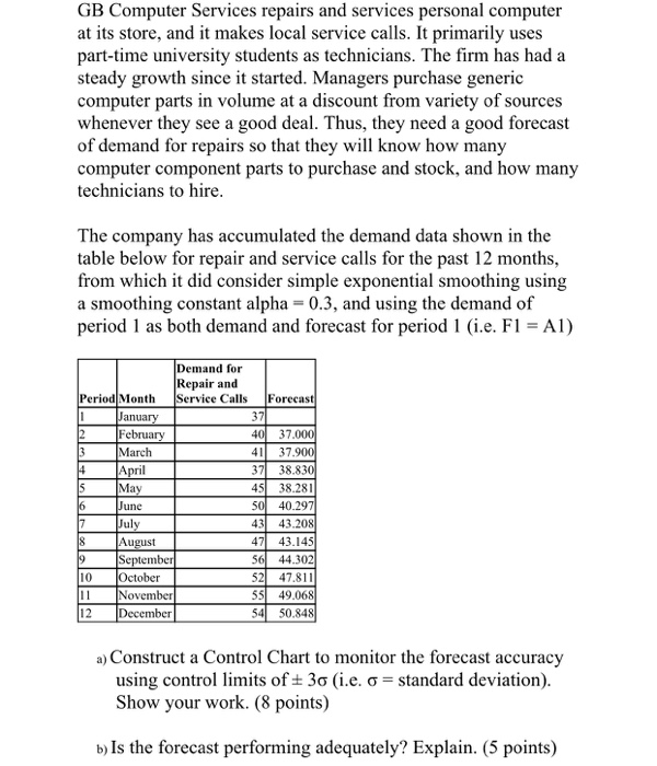 Solved GB Computer Services repairs and services personal | Chegg.com