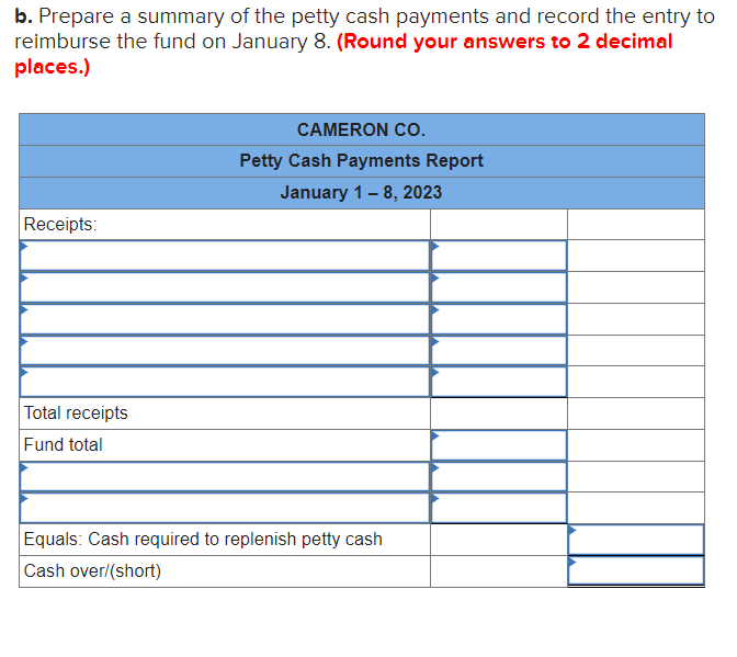 Solved Journal entry worksheet Record the entry to reimburse | Chegg.com