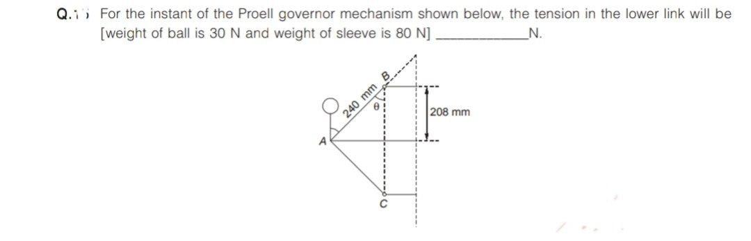 Solved Q.1) For the instant of the Proell governor mechanism | Chegg.com
