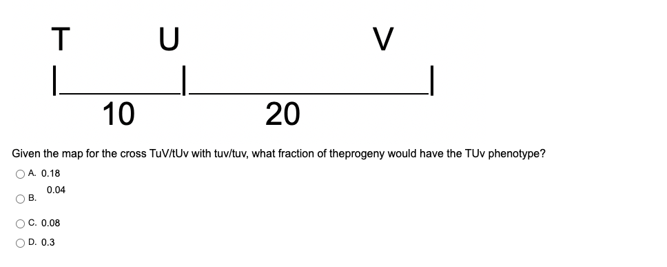 Solved T U V 10 20 Given the map for the cross TuV/tUv with | Chegg.com