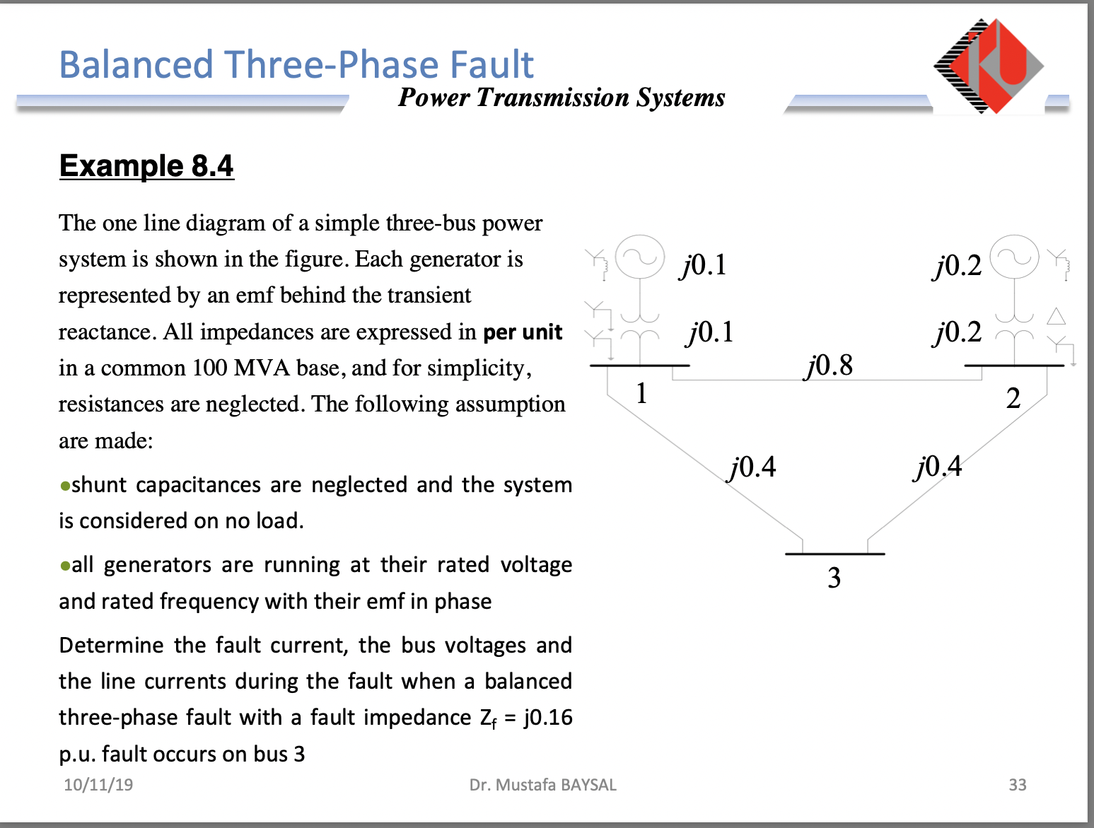 Solved Balanced Three-Phase FaultPower Transmission | Chegg.com