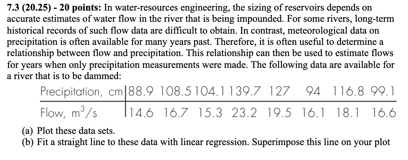 Solved Do This In Matlab And Post The Code That Was Used To 