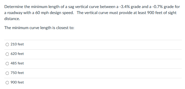 Solved Determine the minimum length of a sag vertical curve | Chegg.com