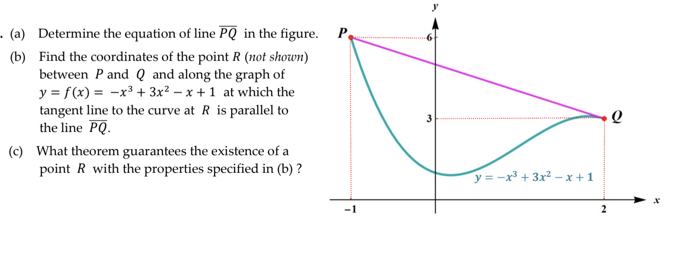 Solved y . (a) Determine the equation of line PQ in the | Chegg.com