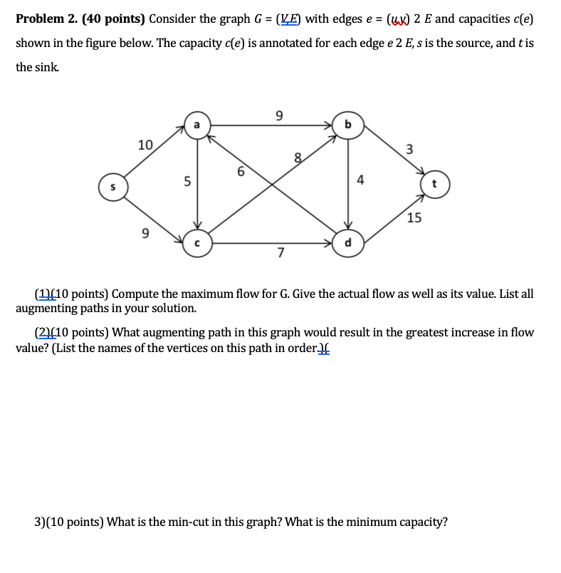 Solved Problem 2. (40 points) Consider the graph G = (LE) | Chegg.com