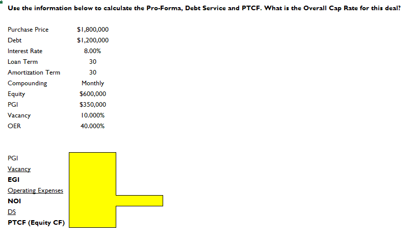 Solved Use the information below to calculate the Pro-Forma, | Chegg.com