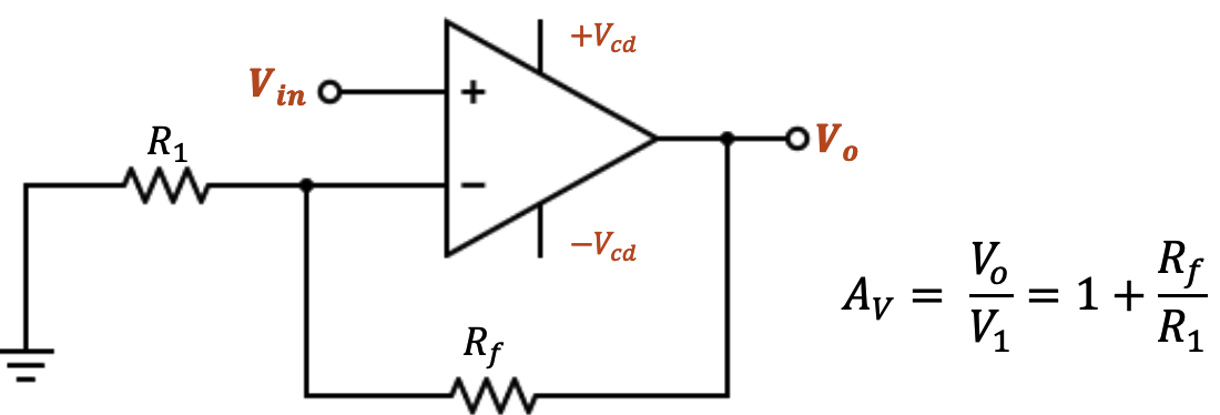 The configuration of a constant gain non-inverting | Chegg.com