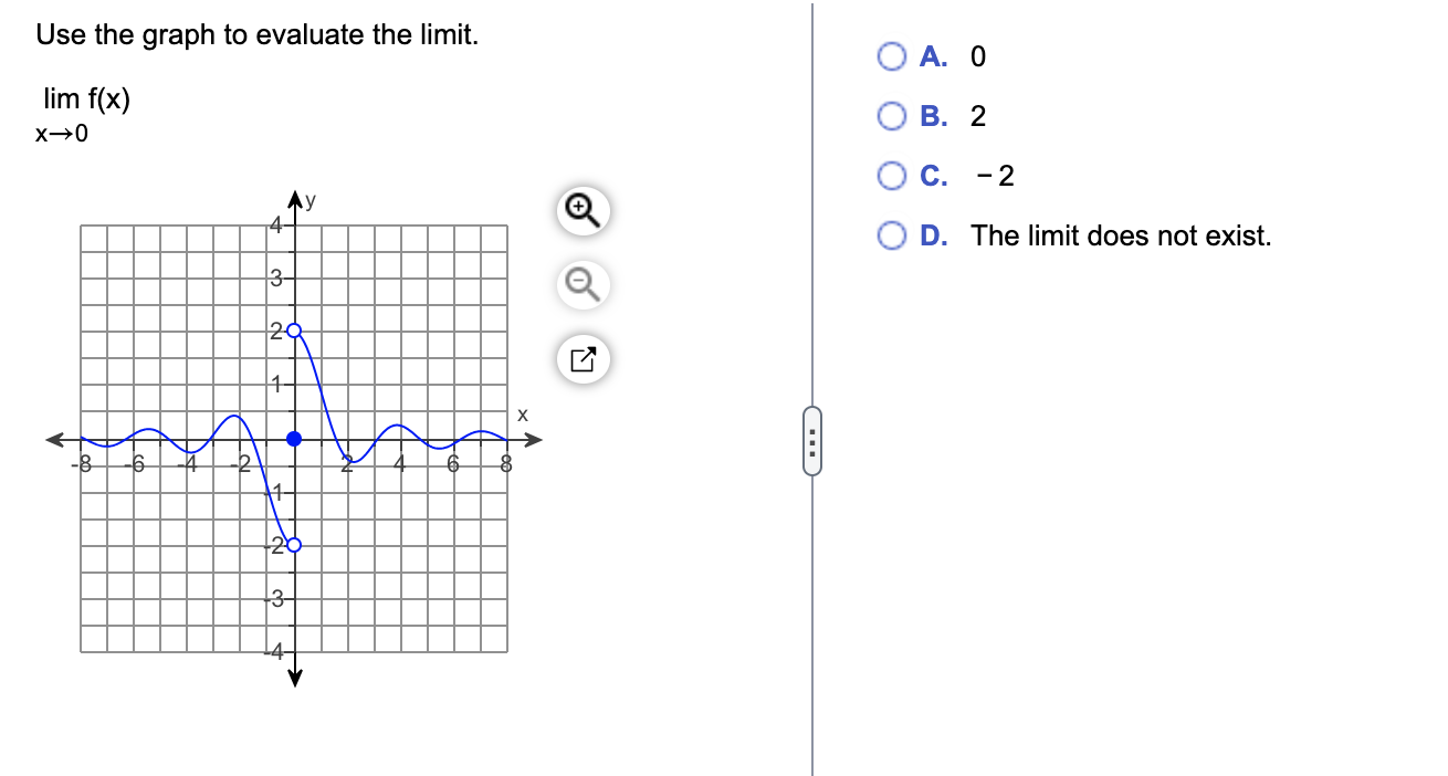 Solved pleasw type an explaination, there are open and | Chegg.com