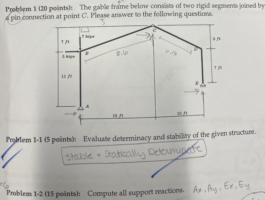 Solved The gable frame below consists of two rigid segments | Chegg.com