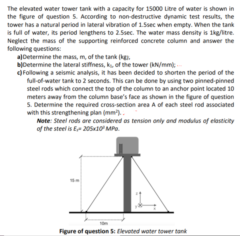 Solved The elevated water tower tank with a capacity for | Chegg.com