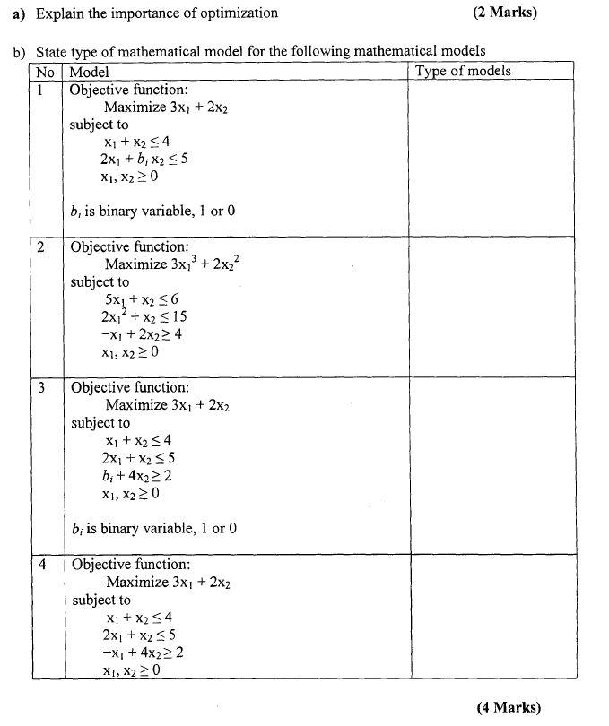 Solved a) Explain the importance of optimization (2 Marks) | Chegg.com