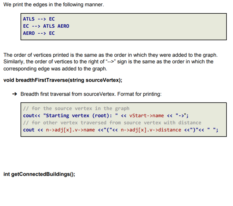OBJECTIVES 1. Applications of Breadth First Traversal | Chegg.com
