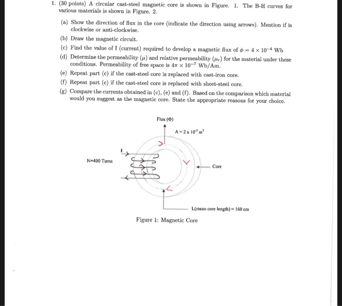 Solved (30 Points) he following three-phase loads are | Chegg.com