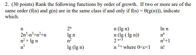 Solved 2. (30 points) Rank the following functions by order | Chegg.com