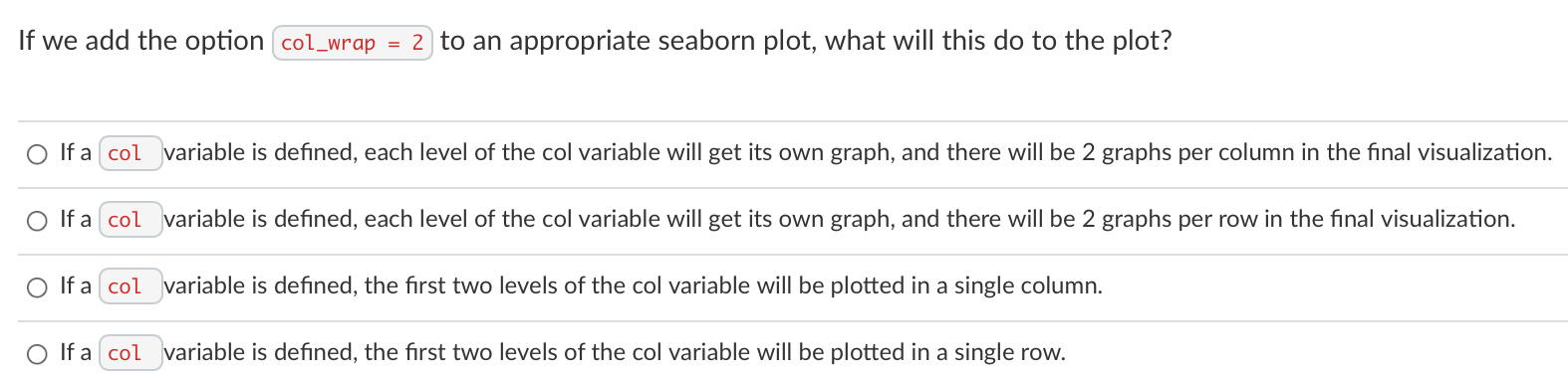 Solved If we add the option to an appropriate seaborn plot, | Chegg.com