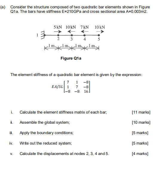(a) Consider the structure composed of two quadratic | Chegg.com