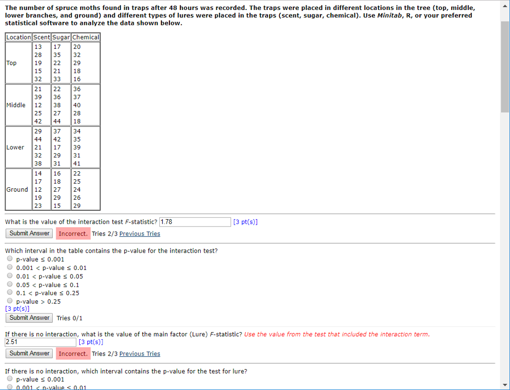 Solved The number of spruce moths found in traps after 48 | Chegg.com