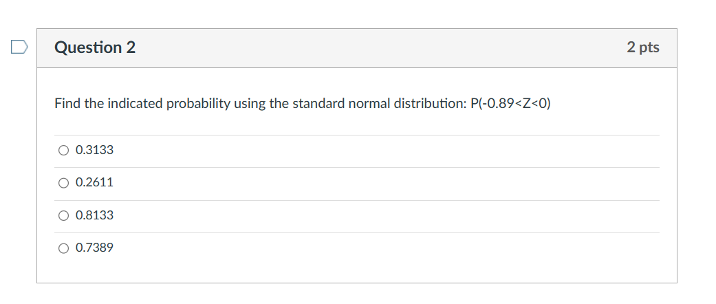 Solved Find the indicated probability using the standard | Chegg.com