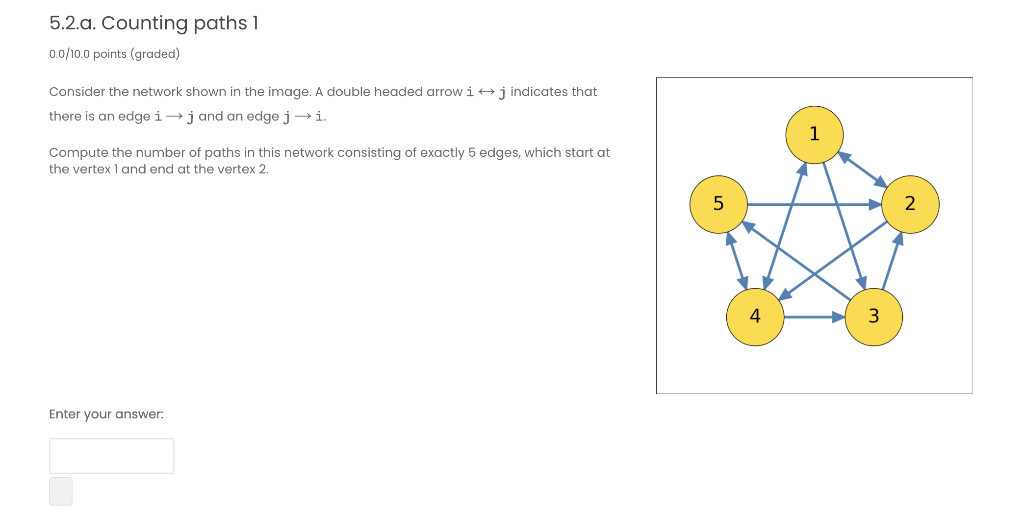 Solved 5.2.a. Counting paths 1 0.0/10.0 points (graded) | Chegg.com