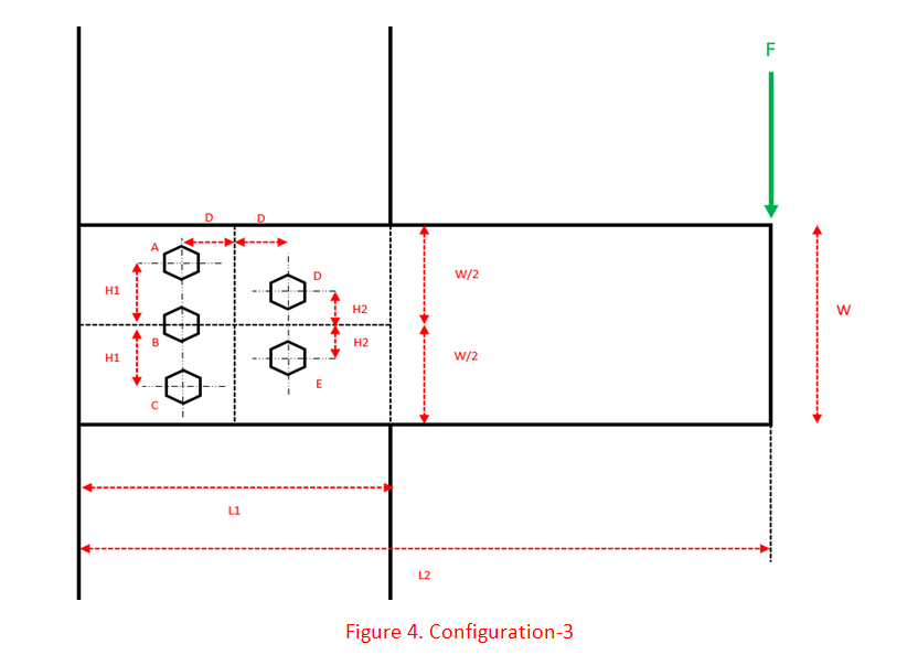 Solved Configuration:2, L1 (mm):225, L2 (mm):530, t1 | Chegg.com