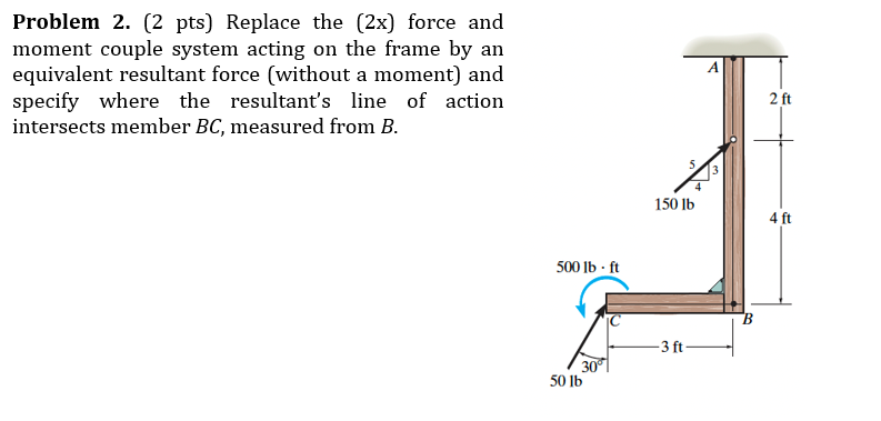 Solved Problem 2. (2 ﻿pts) ﻿Replace the (2x) ﻿force | Chegg.com