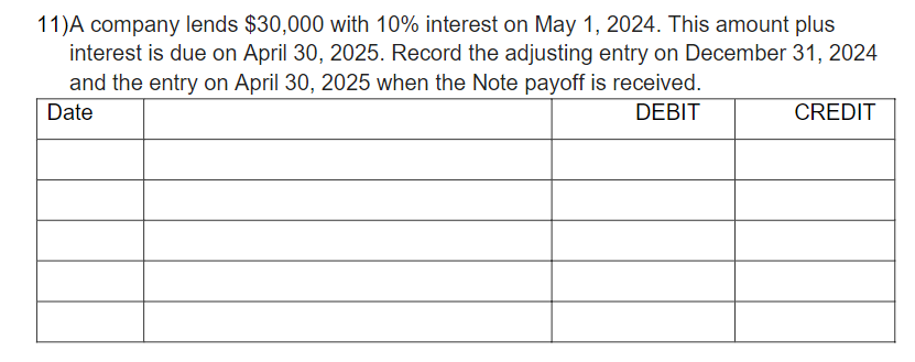 Solved 11)A company lends \( \$ 30,000 \) ﻿with \( 10 \% \) | Chegg.com