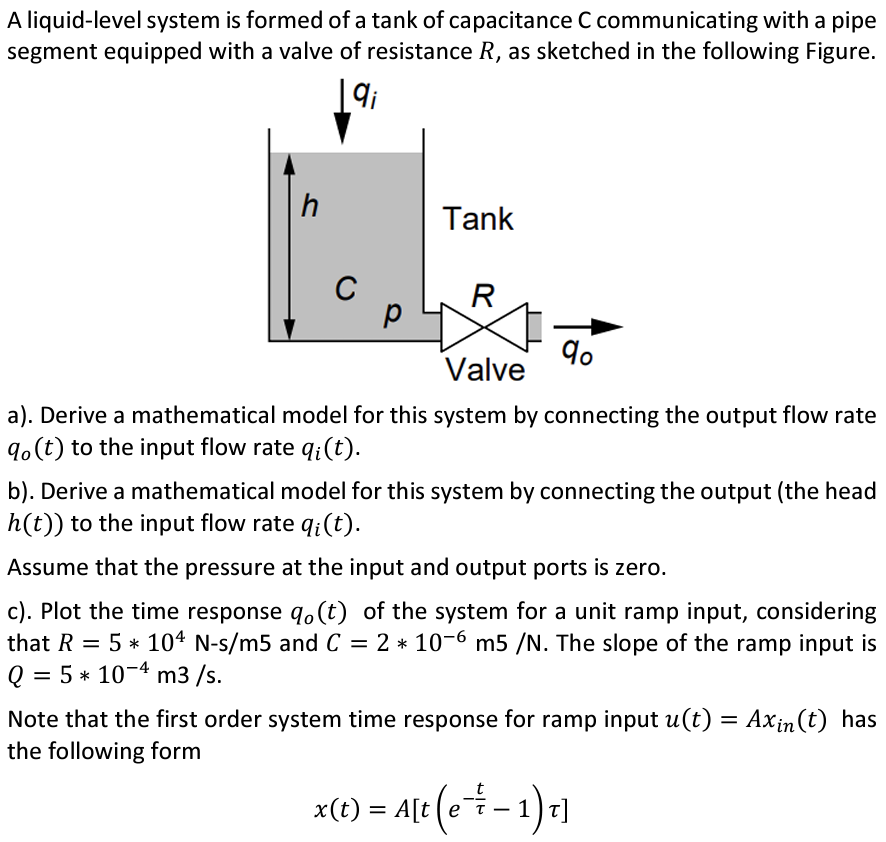 A liquid-level system is formed of a tank of | Chegg.com