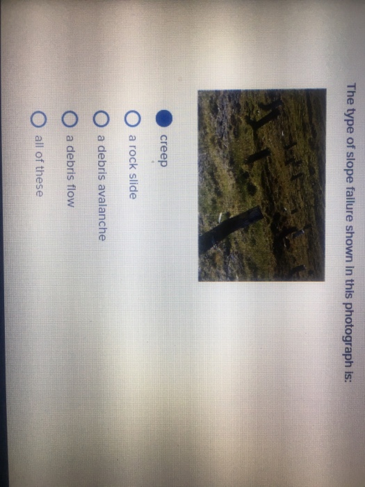 Solved The type of slope failure shown In this photograph | Chegg.com