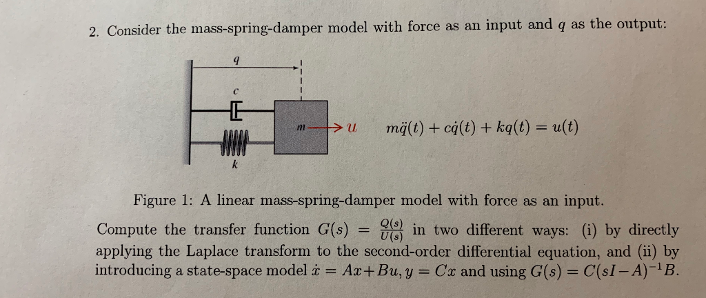 Solved 2. Consider the mass-spring-damper model with force | Chegg.com