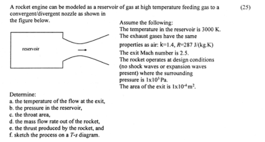 Solved (25) reservoir ). A rocket engine can be modeled as a | Chegg.com