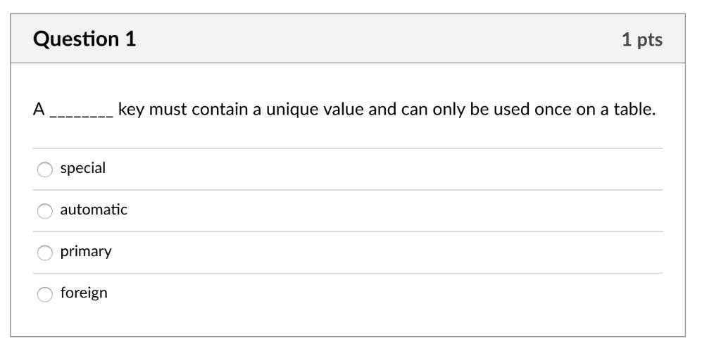 Solved Question 1 1 pts key must contain a unique value and | Chegg.com