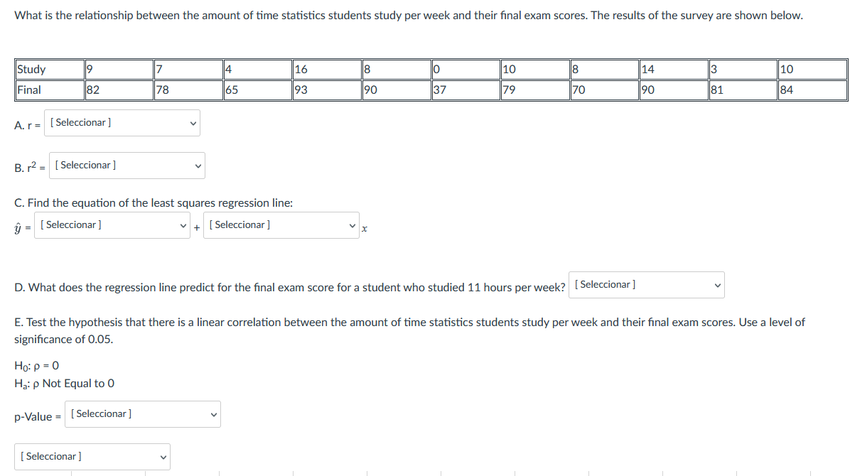Solved What is the relationship between the amount of time | Chegg.com