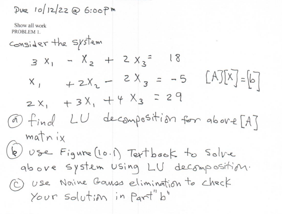Solved FIGURE 10.1 The steps in LU | Chegg.com