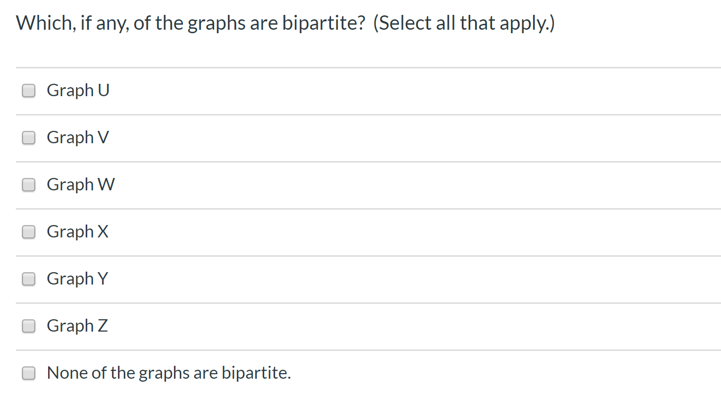 Solved Graph U dobro w5 W4 Graph V Graph W Graph X Graph Y | Chegg.com