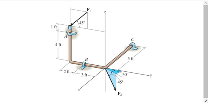 Solved The bent rod is supported at A,B, and C by smooth | Chegg.com