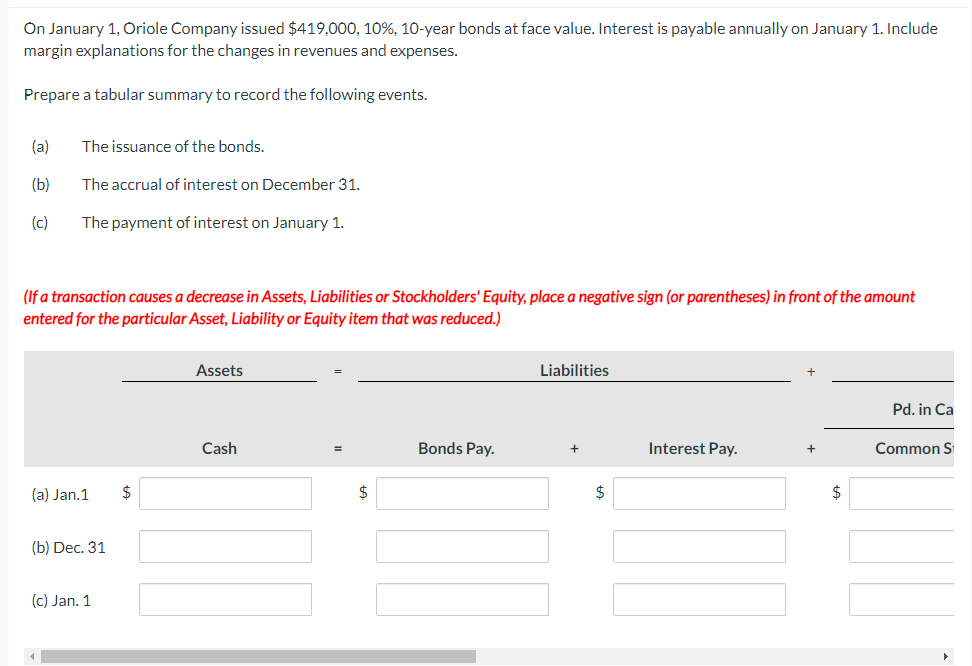 Solved On January 1, Oriole Company issued | Chegg.com