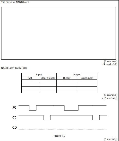 Solved 3. PROCEDURES EXPERIMENT 4.1: NAND LATCH METHODOLOGY | Chegg.com